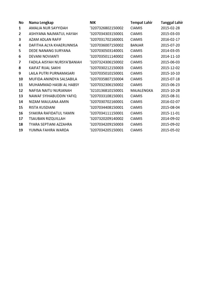 Daftar - Siswa - 2023 - 2024 - Ganjil - Kelas 2 | PDF
