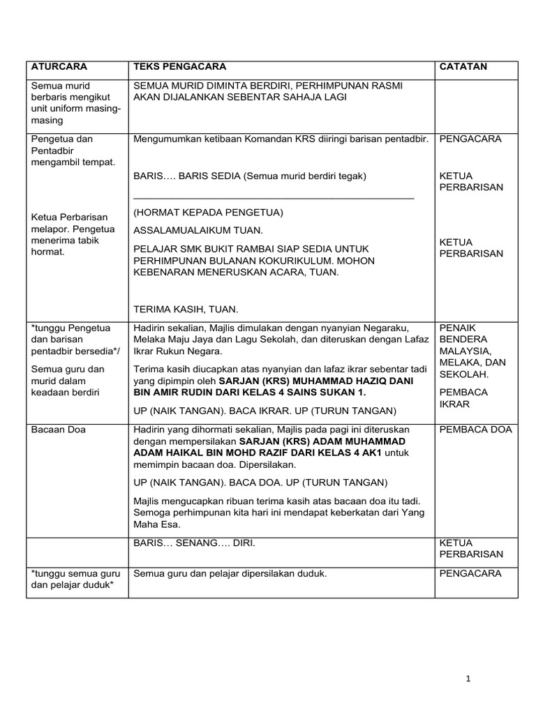 Skrip Perhimpunan Koku KRS 2023 | PDF