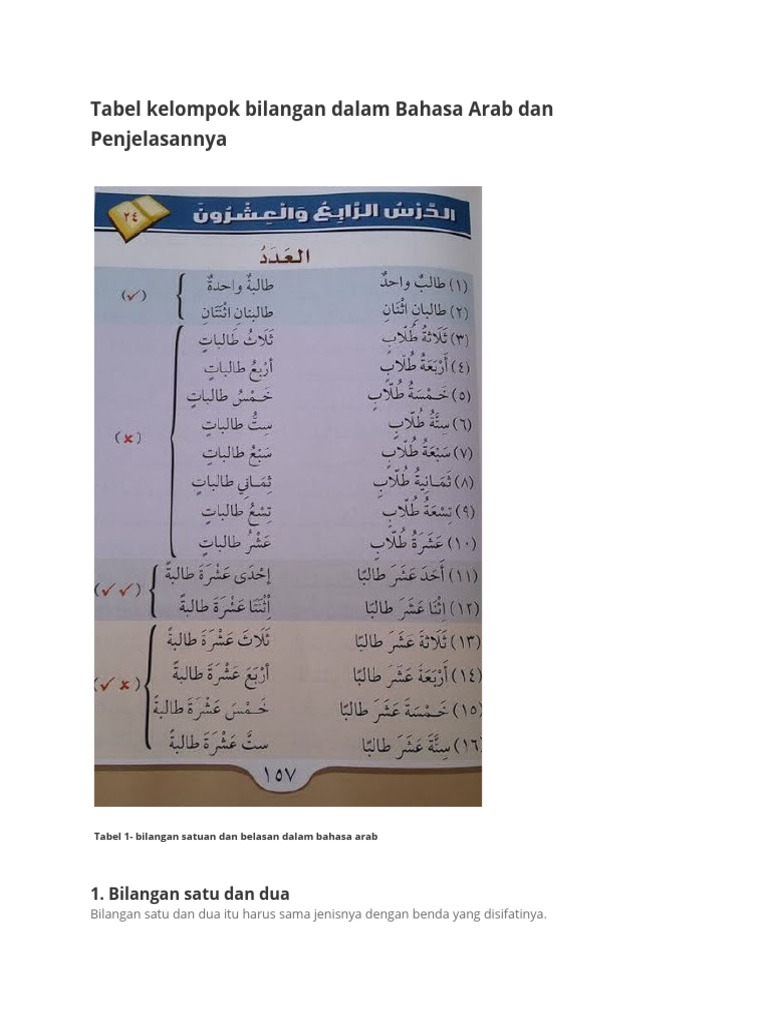 Tabel Kelompok Bilangan Dalam Bahasa Arab Dan Penjelasannya | PDF