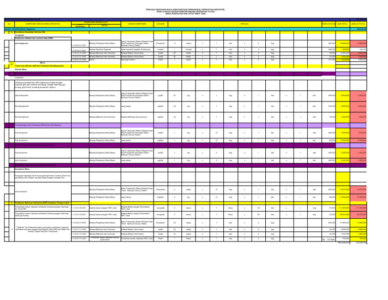 Rab 2024 Karangan Rev | PDF