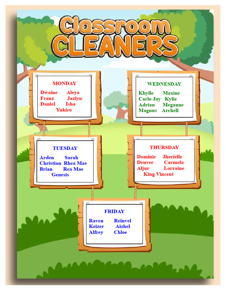 Cleaners | PDF