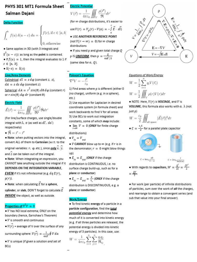 PHYS 301 MT1 Formula Sheet | PDF