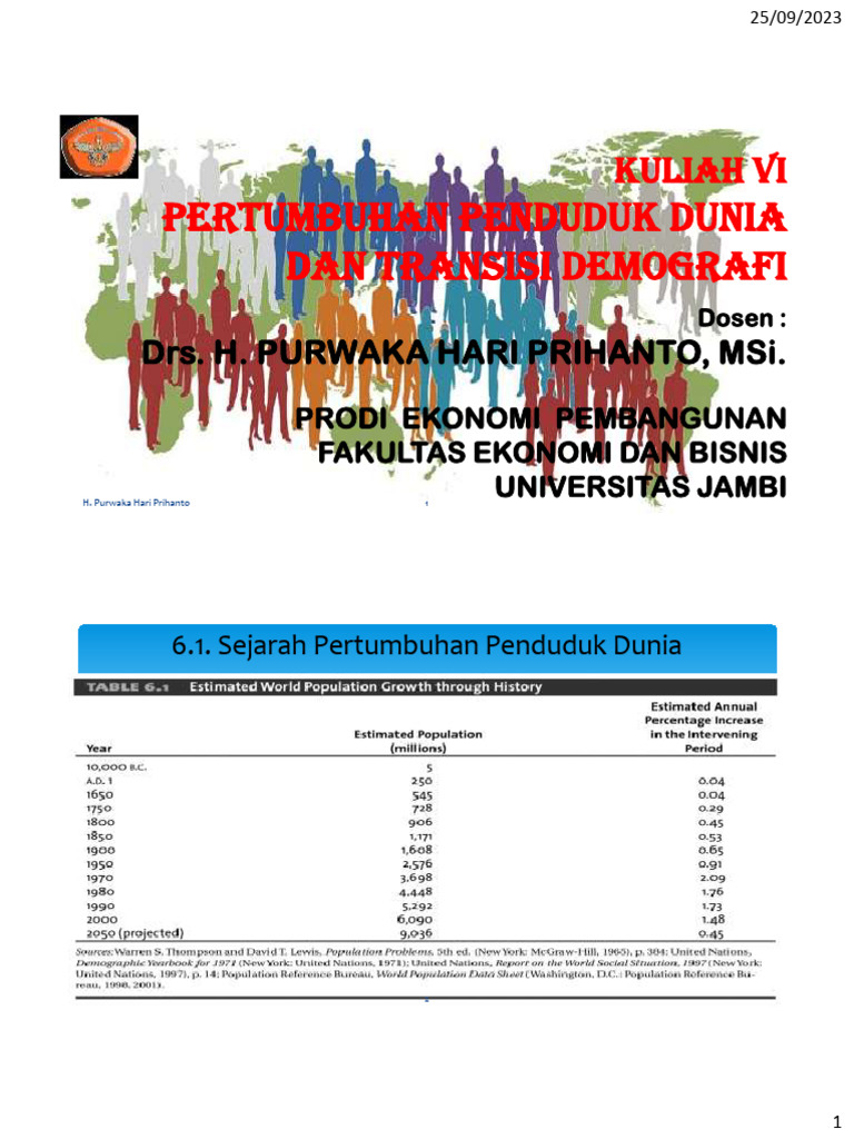 Pertemuan 6 Teori Transisi Demografi | PDF