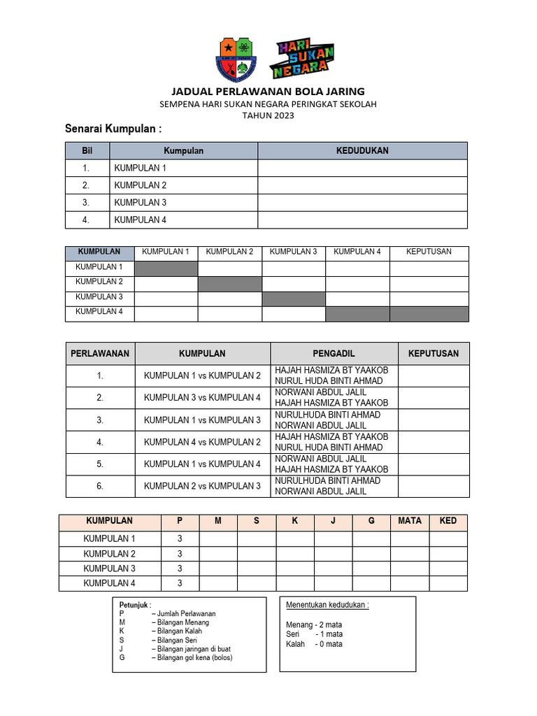 JADUAL PERLAWANAN BOLA JARING HSN 2023 | PDF