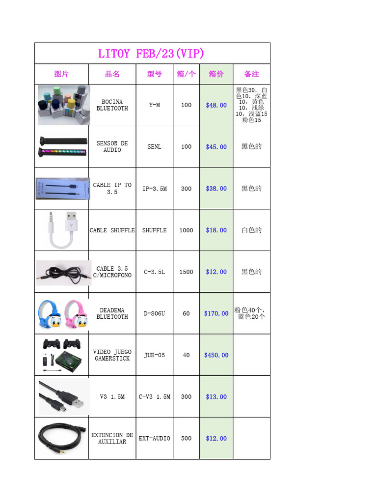 Litoy Feb23 (Vip) | PDF