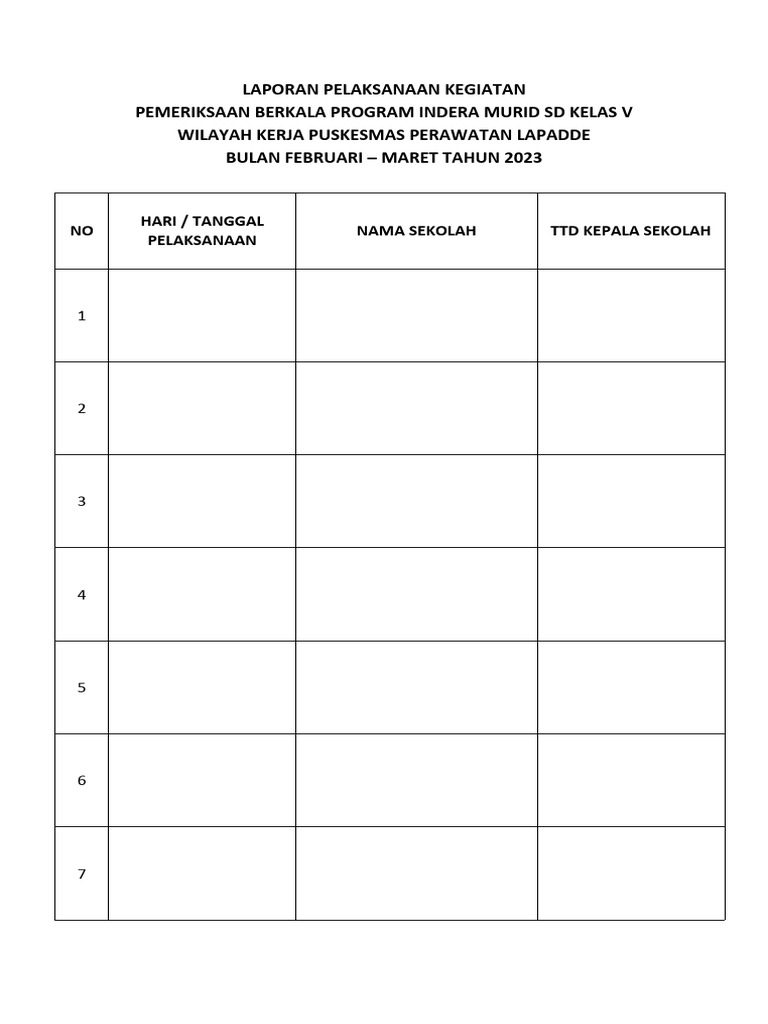 Pemeriksaan Indera Murid SD Lapadde | PDF