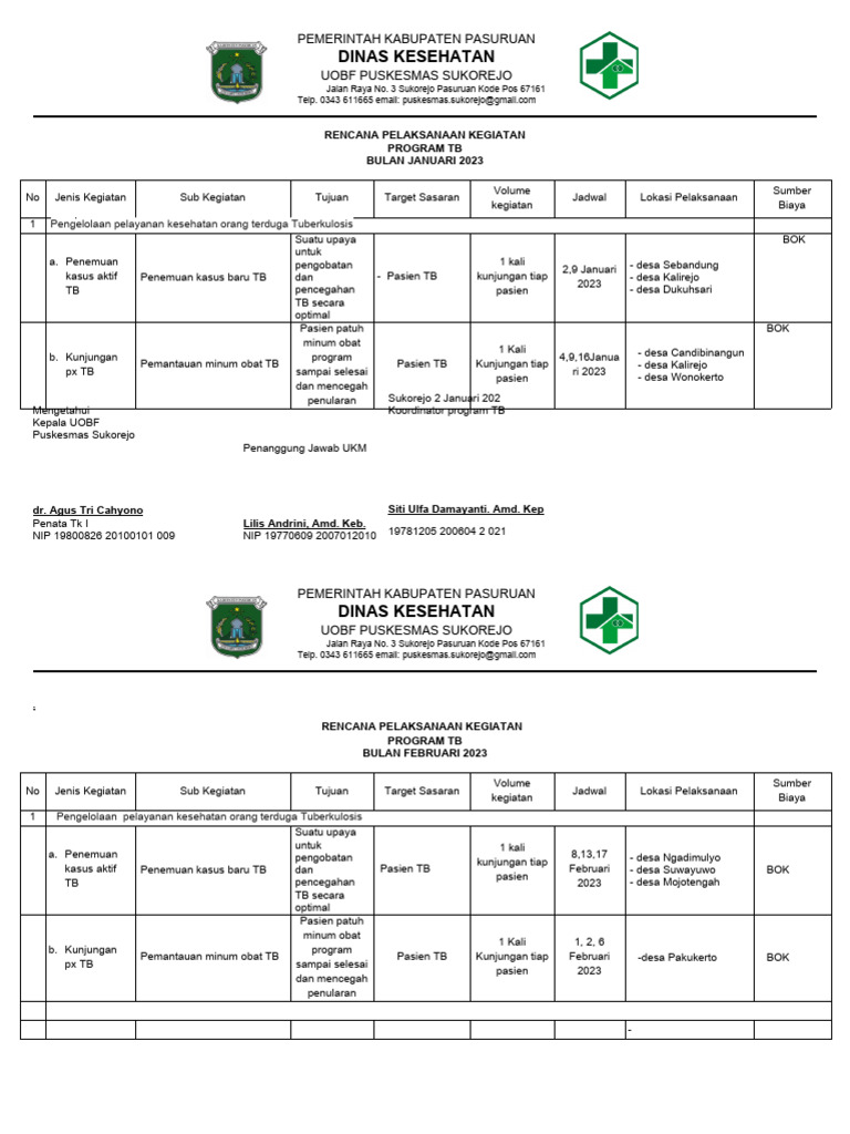 RPK Promkes 2023 | PDF