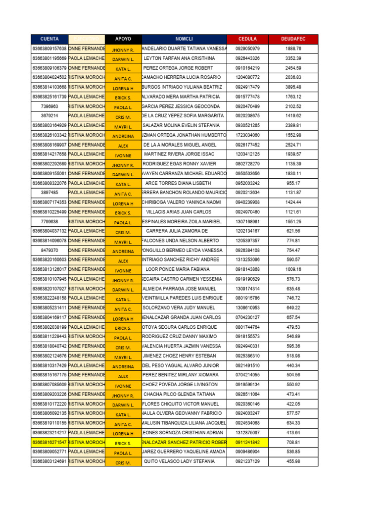Adm 20 Jul Erick-Sin Correos | PDF