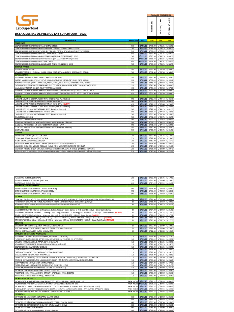 Lista General de Precios Al Publico y PT General (Escala Dctos) 20 - 25 ...
