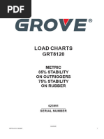 Outrigger Specifications and Load Capacities | PDF