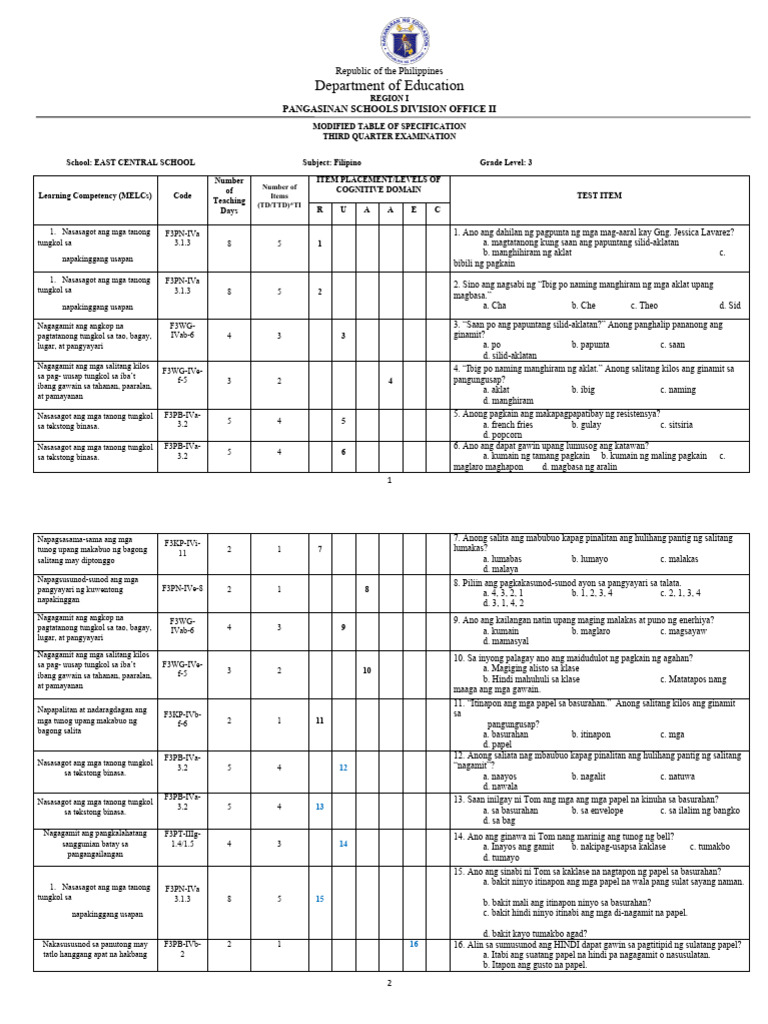 TOS Filipino.. | PDF