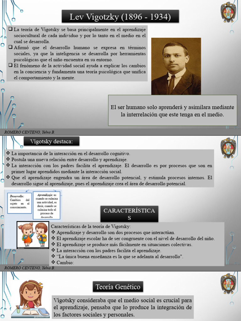 Vigotzky - Yelna | PDF | Aprendizaje | Sicología