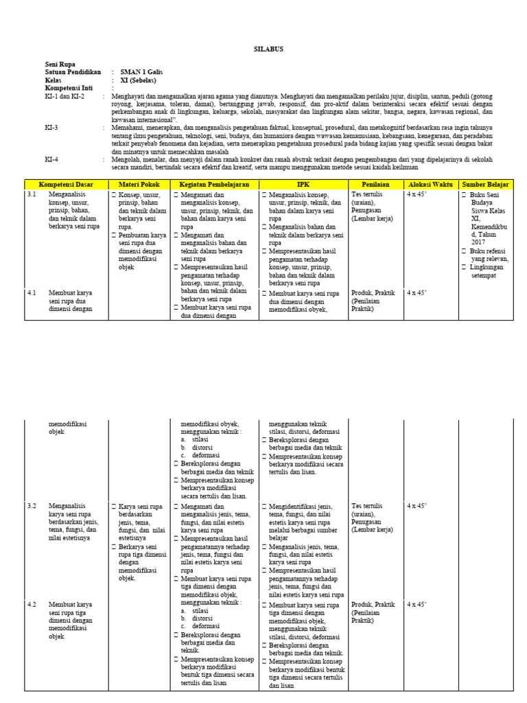 Silabus Seni Budaya Kelas XI 2023 | PDF
