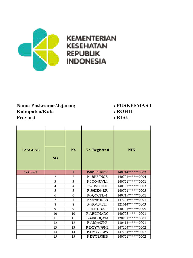 Rekapan Vaksin April 2022 | PDF