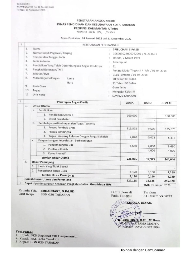 PAK 2022 Bu Lusi | PDF