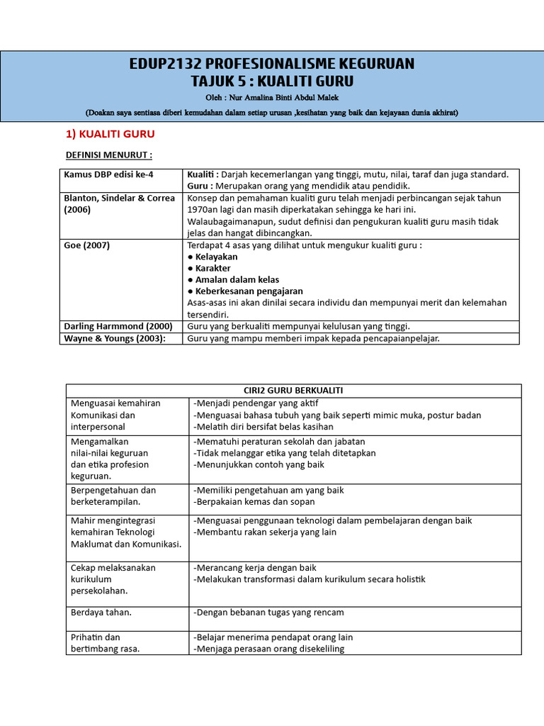 Edup 2112 Prof Keguruan | PDF
