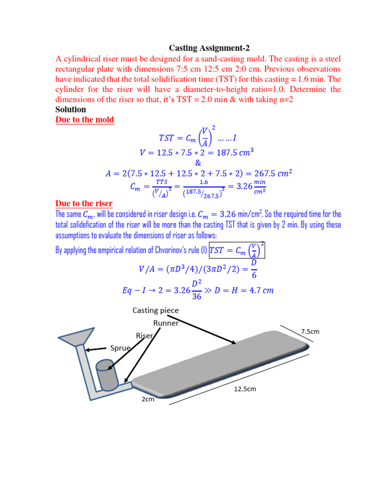 Sand-Casting Riser Design Guide | PDF | Teaching Methods & Materials