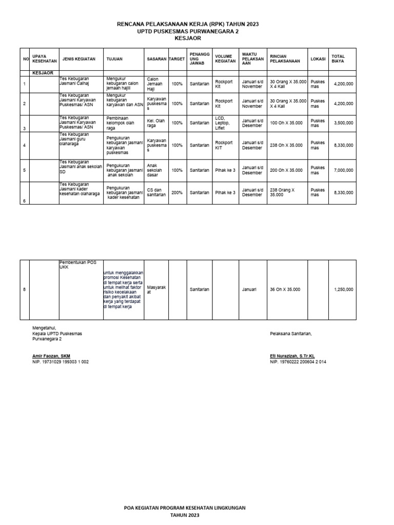 Ruk 2024 - RPK 2023 Dan Bulanan | PDF