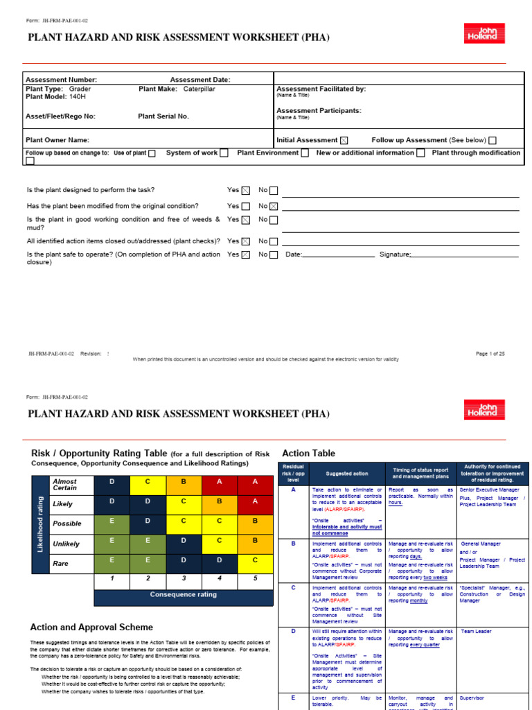 PHA- PLANT HAZARD AND RISK ASSESSMENT WORKSHEET (PHA) - 140H Grader | PDF
