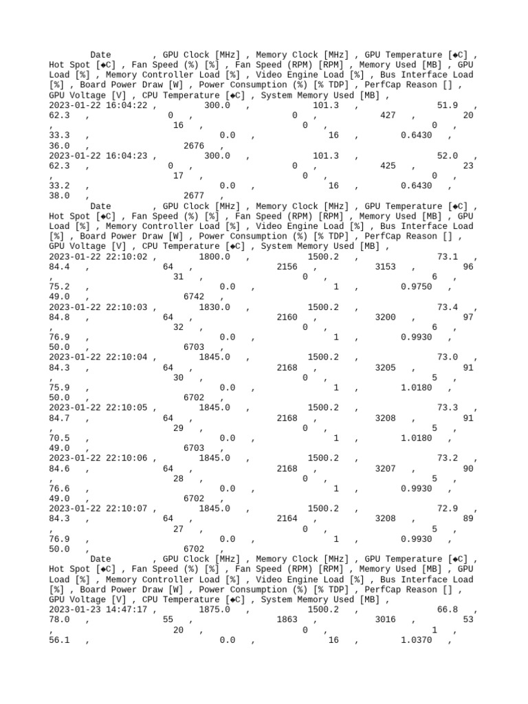 GPU-Z Sensor Log | PDF | Hertz | Graphics Processing Unit