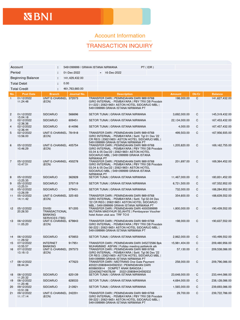 Transaction Inquiry Download Single 20221216170327057 | PDF