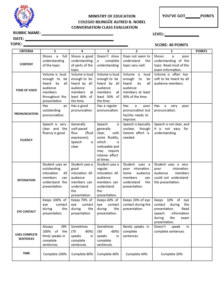Speech Rubric | PDF
