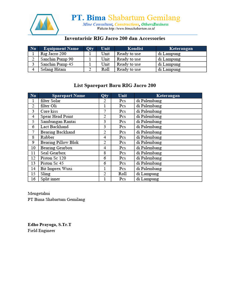 Inventory and Spare Parts List | PDF | Engines