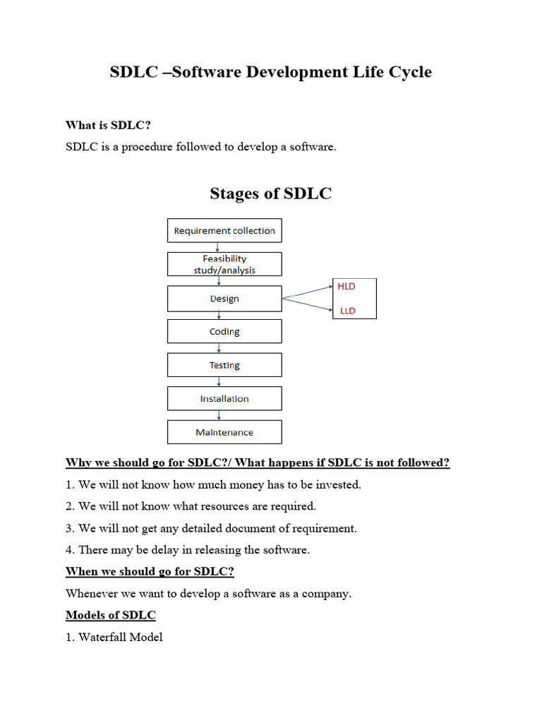 WaterFall Model NOTES. | PDF | Software Development Process | Software ...