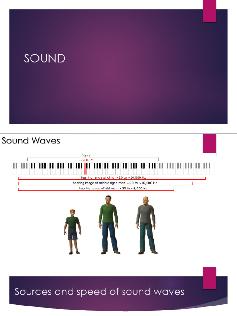 Topic 2 Sound | PDF
