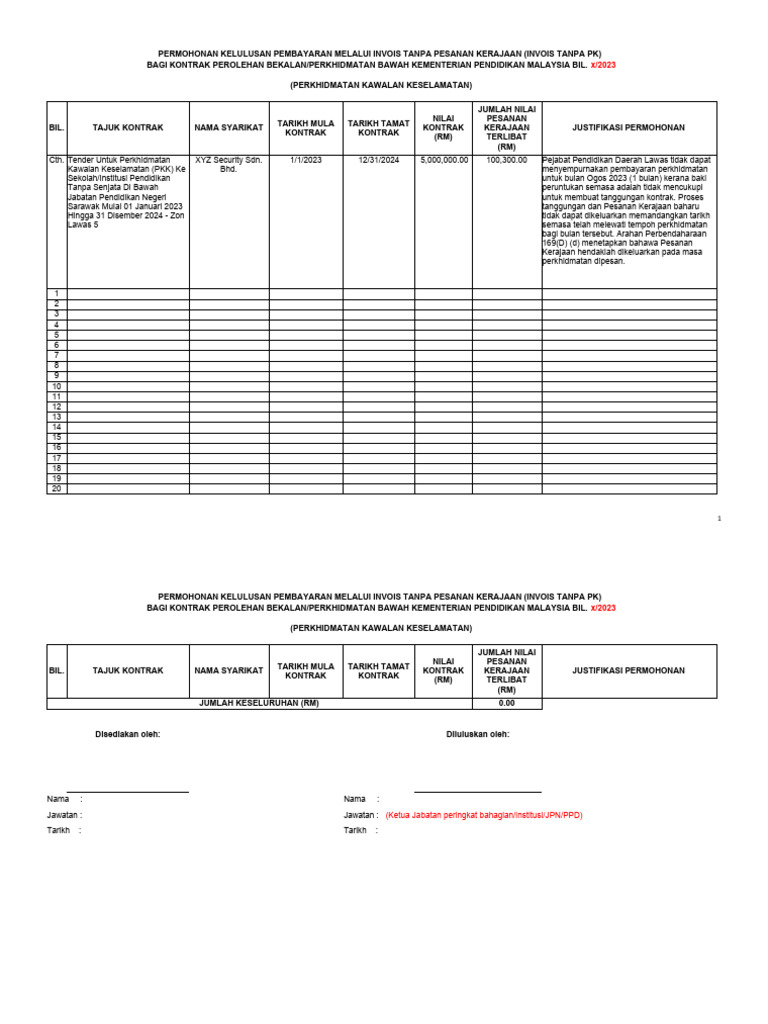 Templat Kelulusan ITPK | PDF