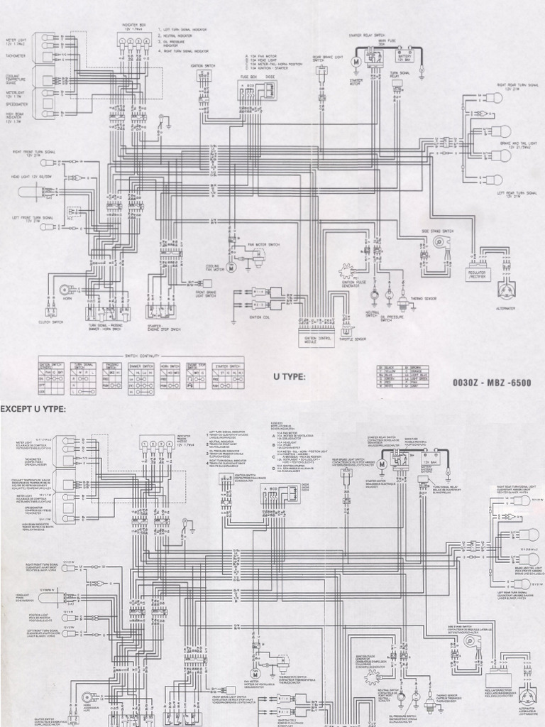 Dokumen.tips Honda Hornet 2006 Wiring Diagram | PDF