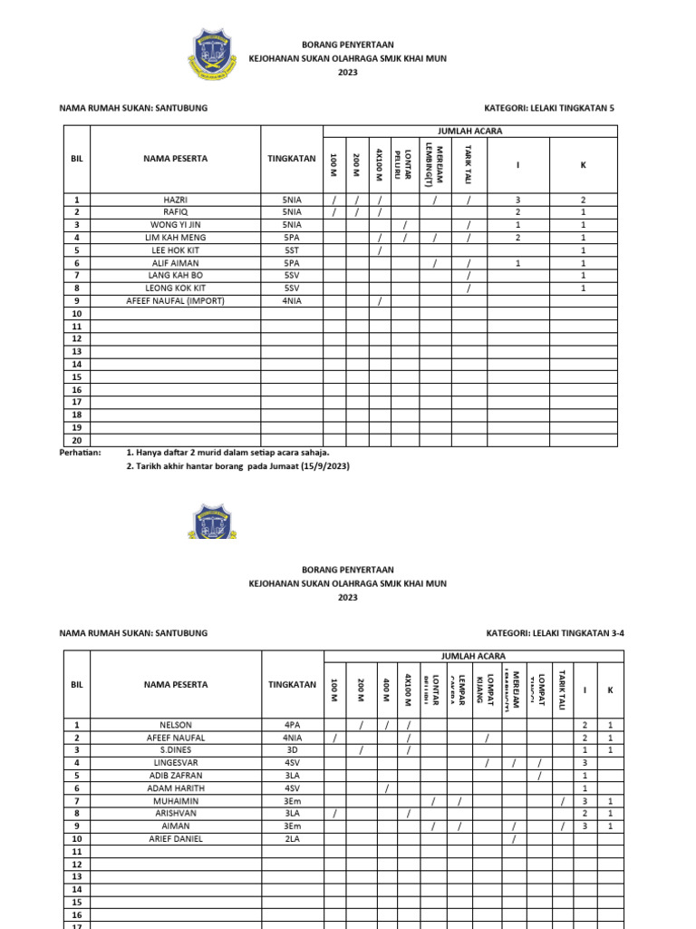 Borang Penyertaan Sukan Olahraga 2023 Pdf