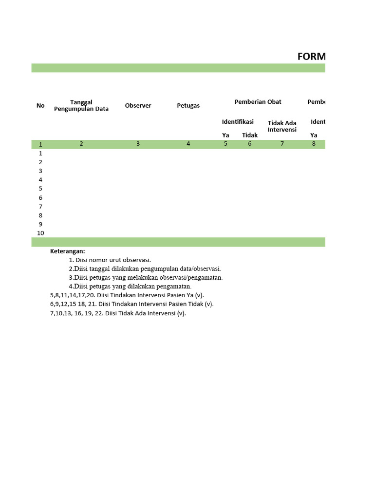 6c. Formulir Observasi Kepatuha Identifikasi Pasien | PDF