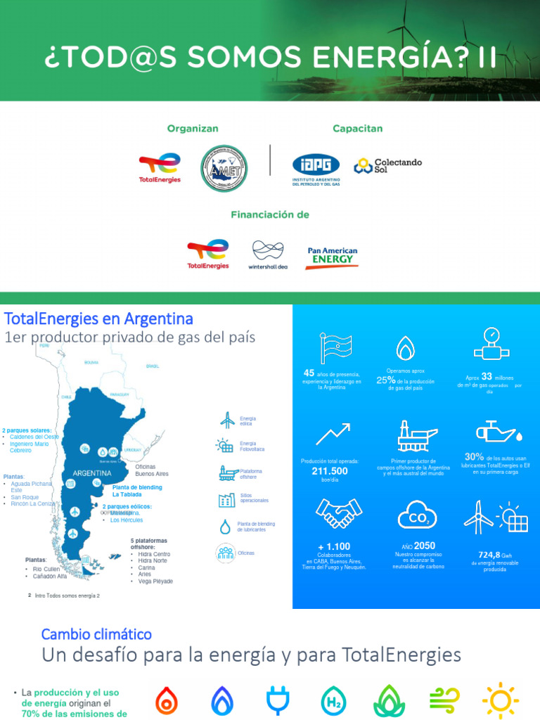 Presentacion TDF 2023 Total Iapg | PDF