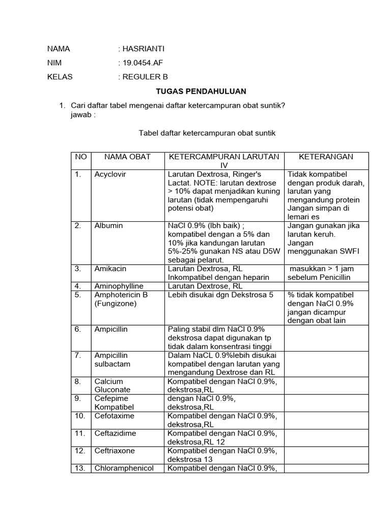 TP Hasrianti 054 | PDF