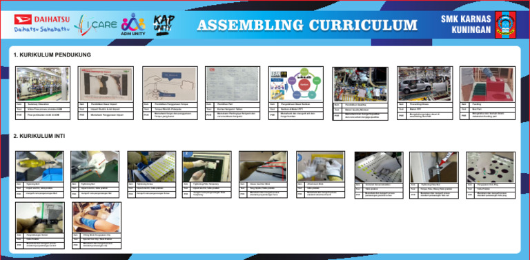 ASSEMBLING CURRICULUM | PDF