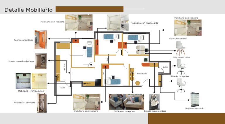 Detalle de Mobiliario | PDF