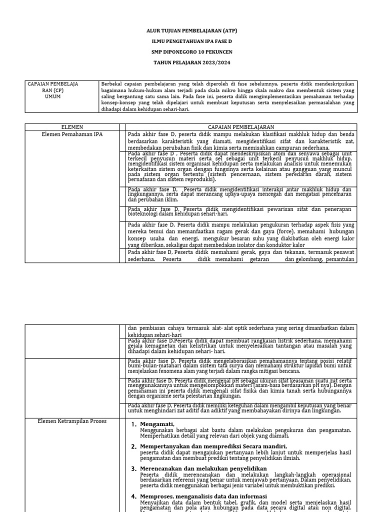 Atp Ipa Kelas 7 Ok Print | PDF