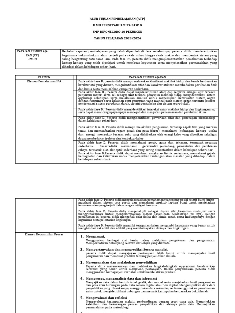 Atp Ipa Kelas 8 Ok Print | PDF