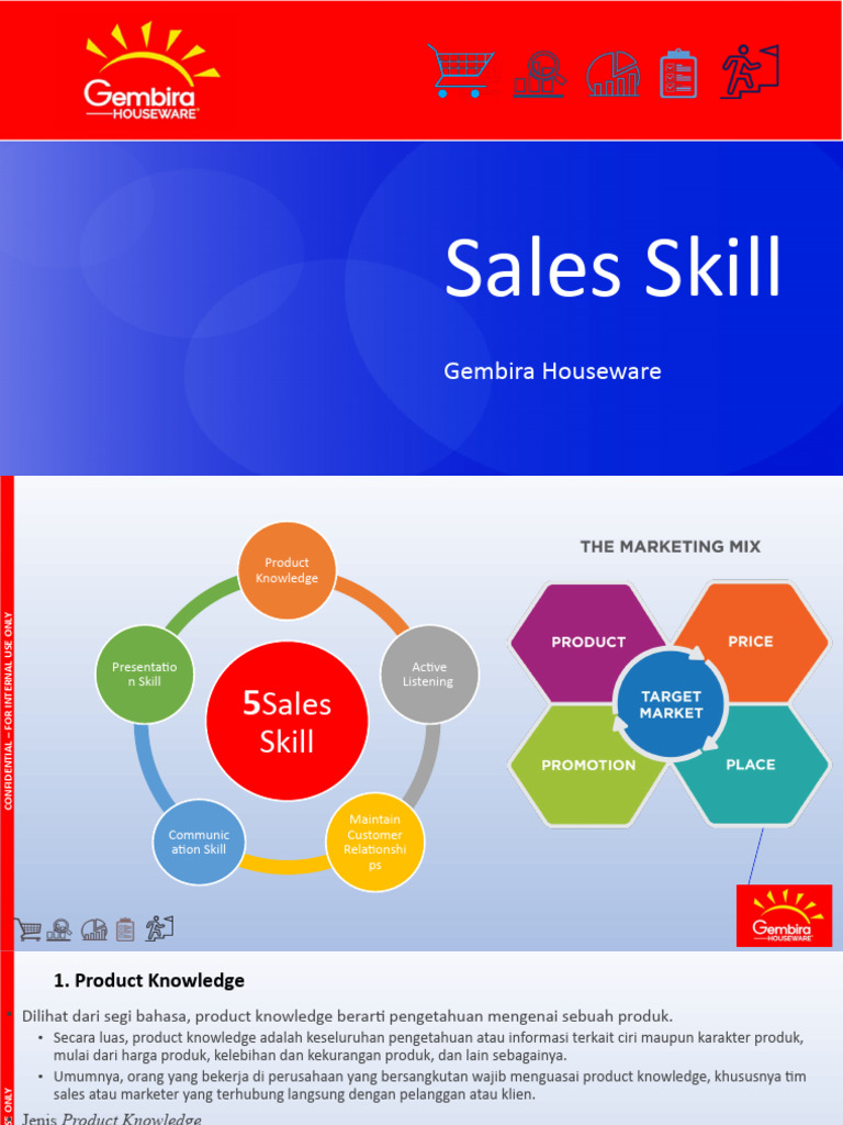 Sales Skill Rev2 | PDF