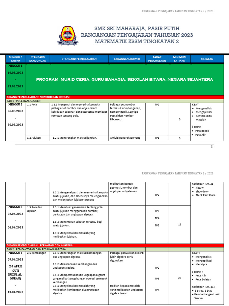 RPT Math F2 2023 - 2024 | PDF
