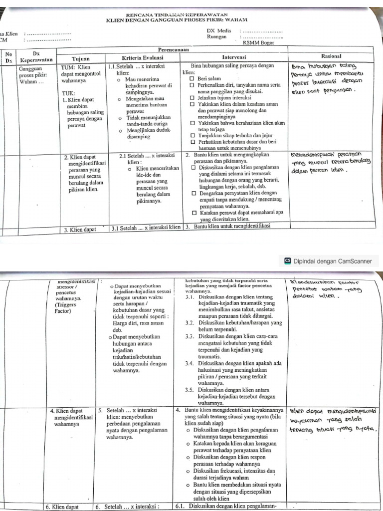 Intervensi Waham | PDF