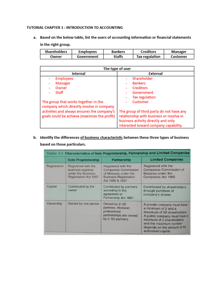 Short Notes Chapter 1 - 2 - 3 | PDF Short Notes Chapter 1 - 2 - 3 | PDF