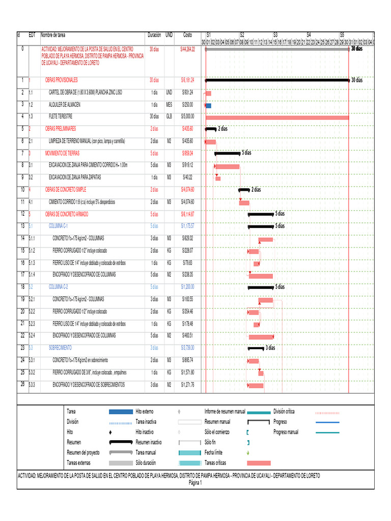 Cronograma Gantt - Playa Hermosa | PDF | Materiales | Construyendo tecnología