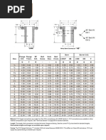 SRN Nozzle Dimensions and Specifications | PDF | Mechanical Engineering