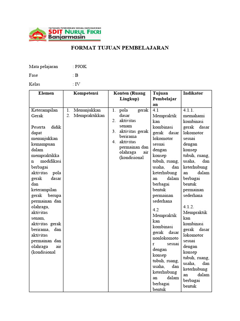 TP Kelas 4 Pjok | PDF