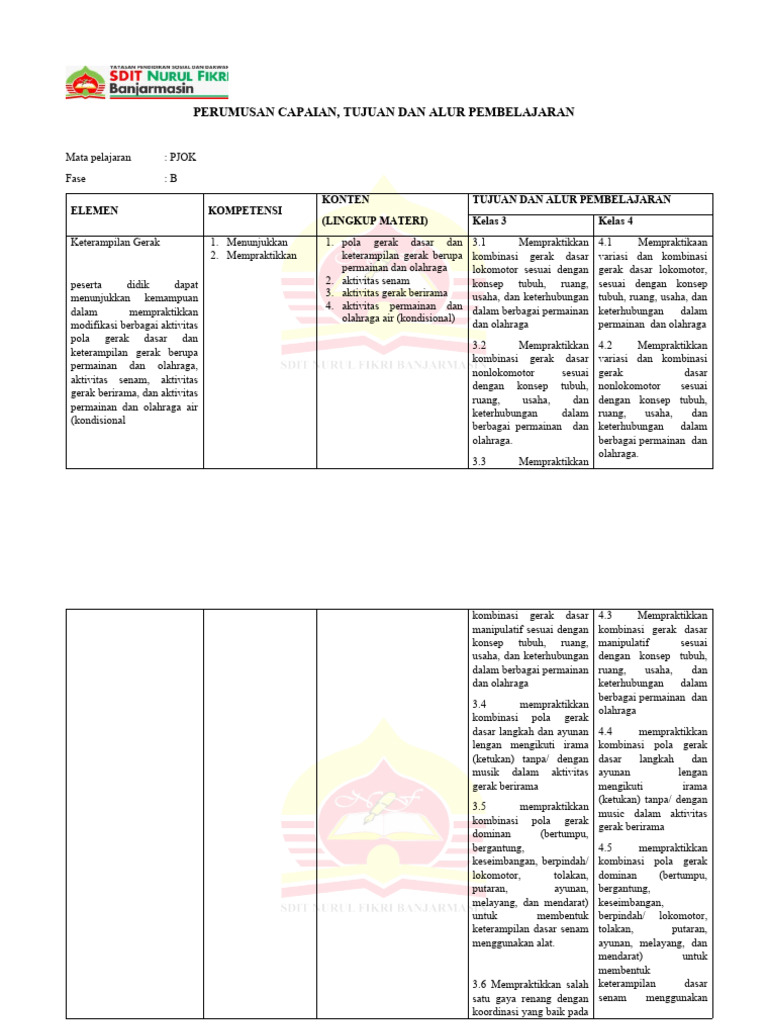 CP, TP, Atp Pjok | PDF