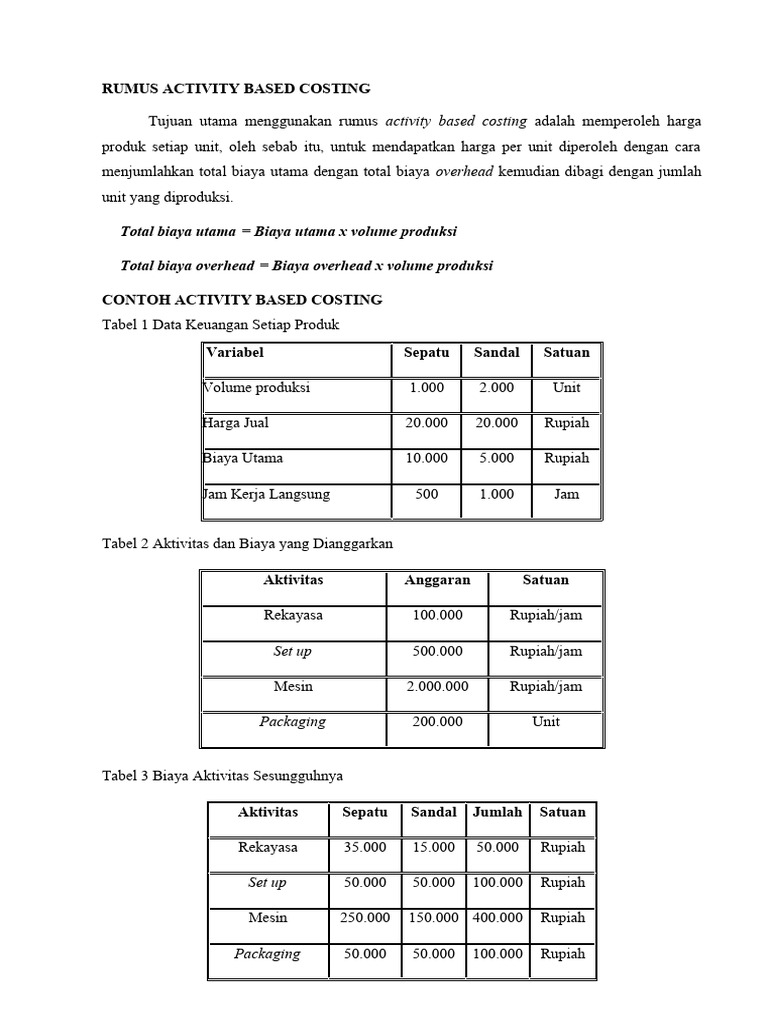 Rumus dan Contoh Activity Based Costing | PDF | Metode & Bahan Ajar ...