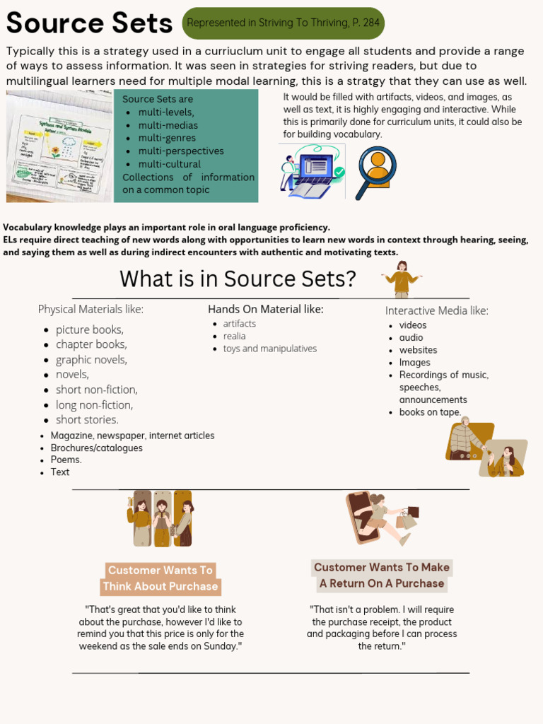 Four Resources For Teachers | PDF