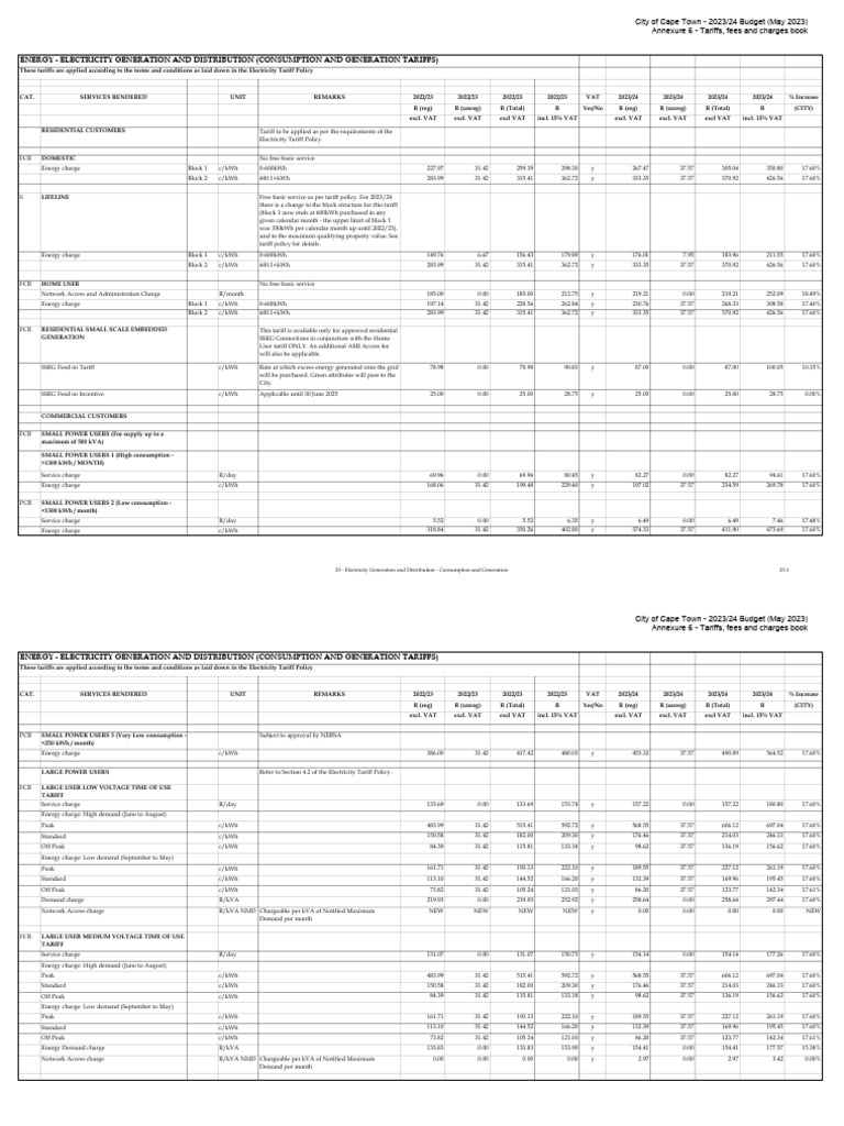 Electricity Consumptive Tariffs | PDF | Physical Quantities | Power ... Electricity Consumptive Tariffs | PDF | Physical Quantities | Power ...